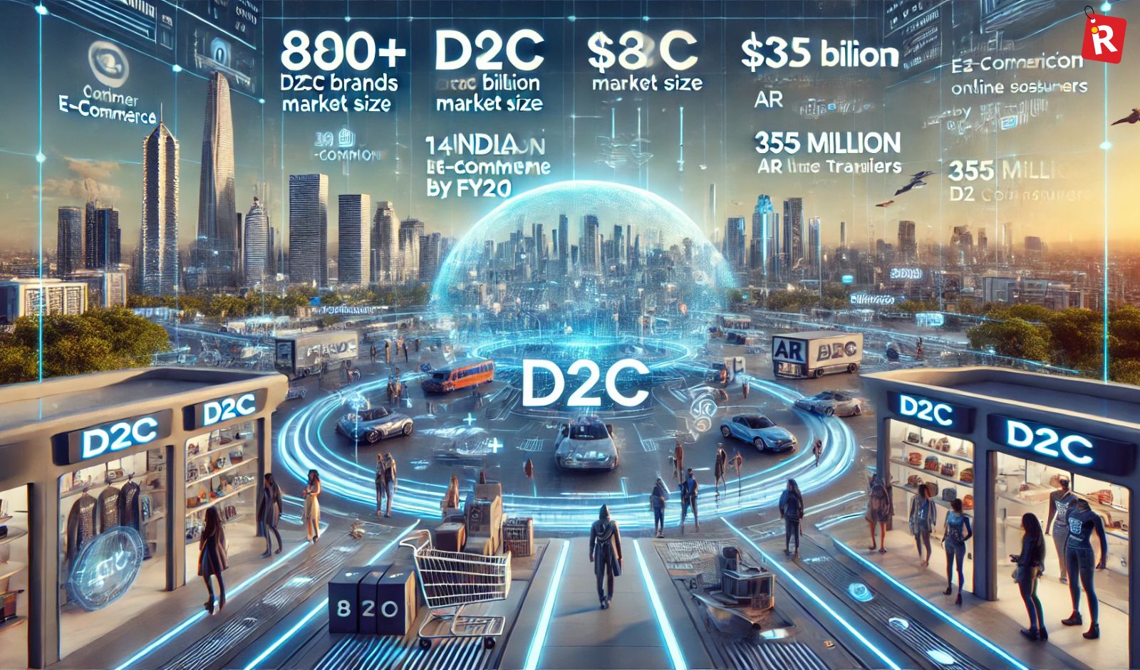The E-Commerce Landscape in 2025: Trends, Growth, and the Role of D2C ...