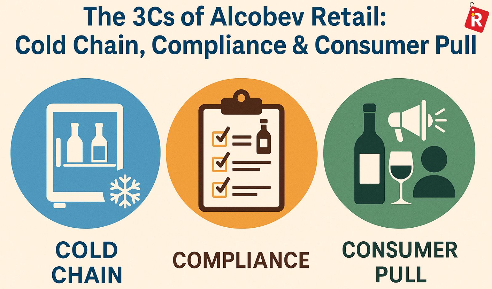 Departmental Store Guide: Types, Advantages, and Disadvantages