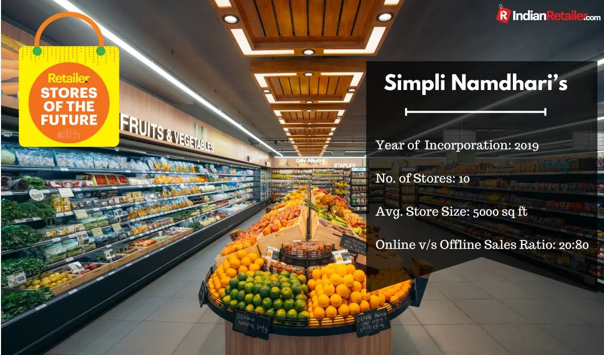 {Stores of the Future} Simpli Namdhari's Embarks on a Sustainable ...